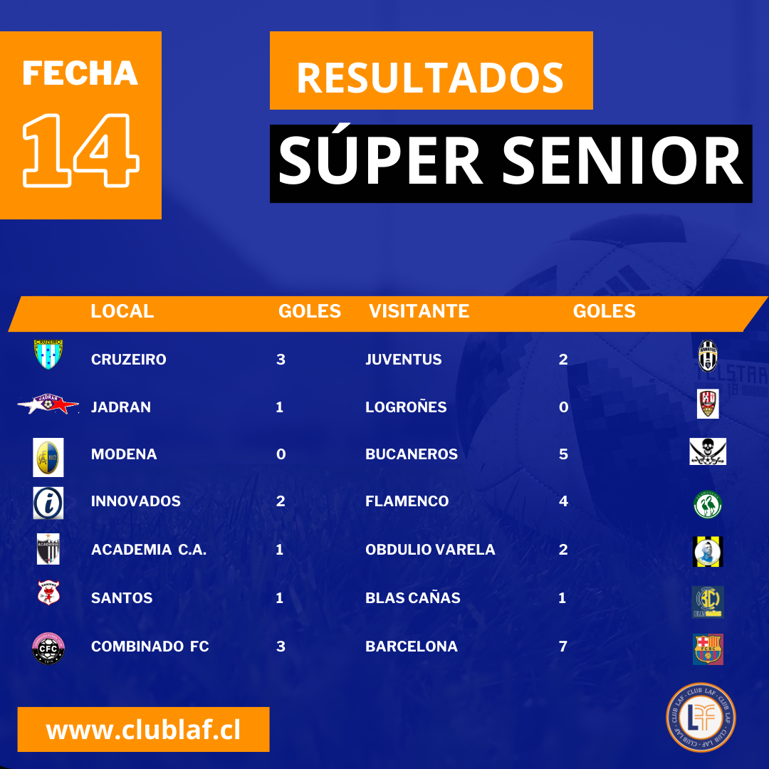 Súper Senior – LAF