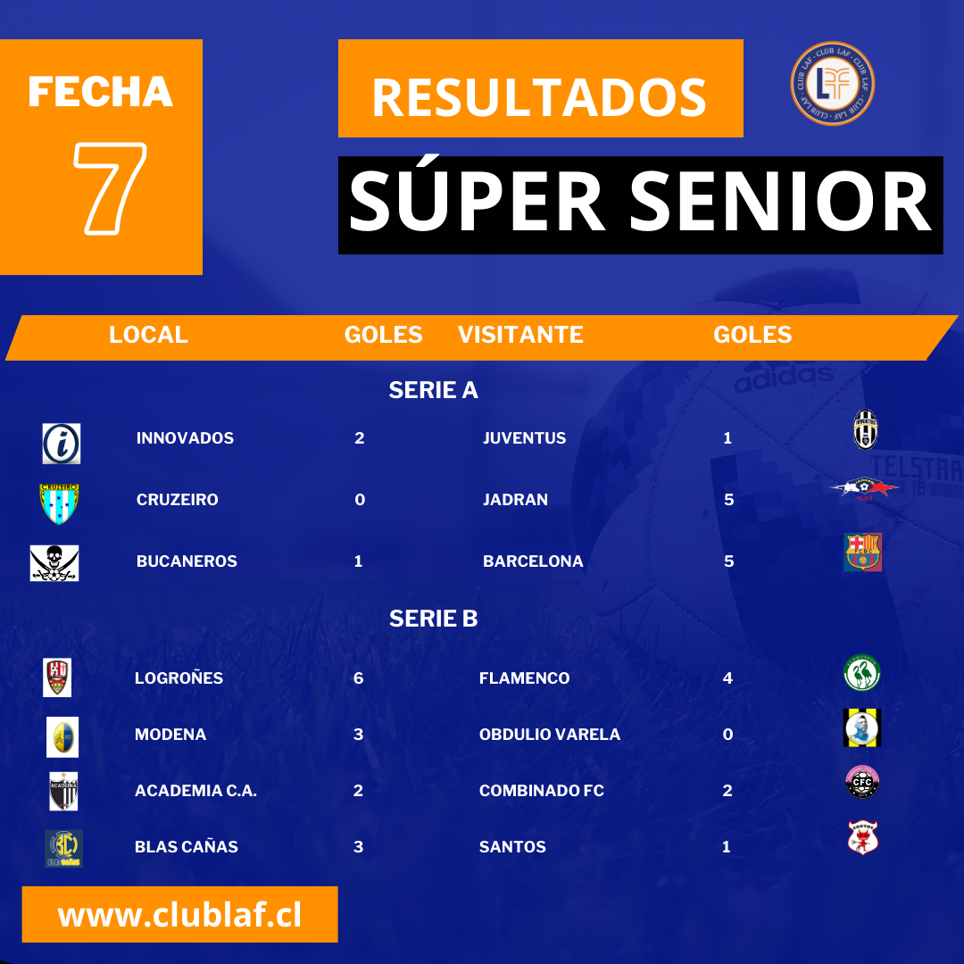 Súper Senior – LAF